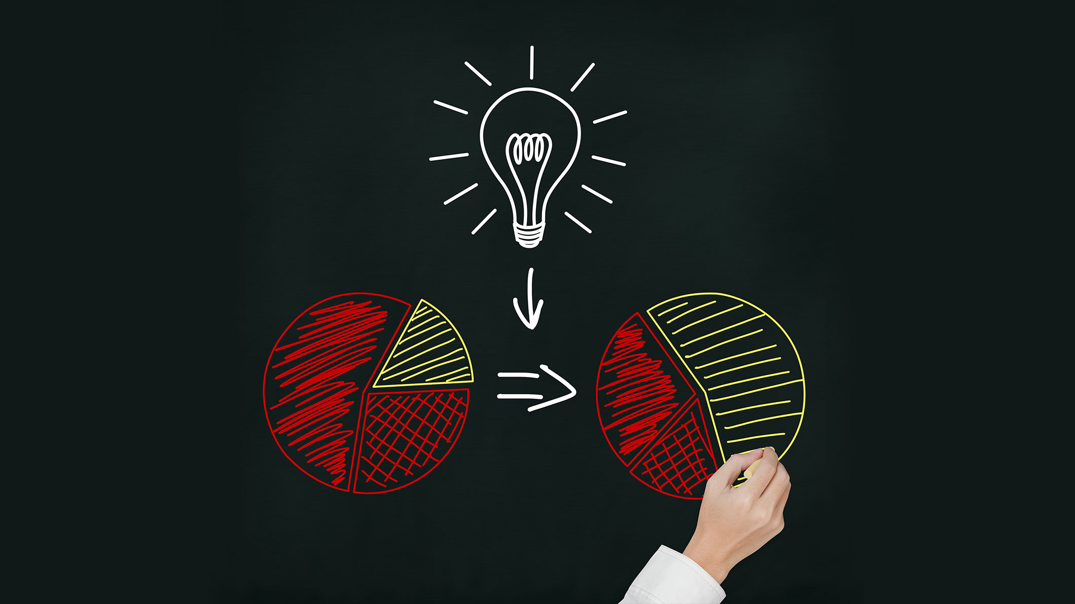 WHY DO WE STUDY INNOVATION & ENTREPRENEURSHIP - DIU Blog